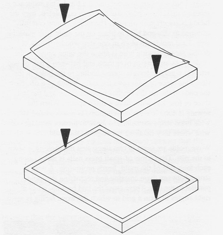 #38 Deckle Rim Curvature – Timothy Moore Bookbinding Tools